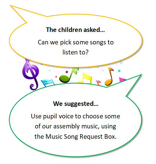 Music – Gomer Infant School
