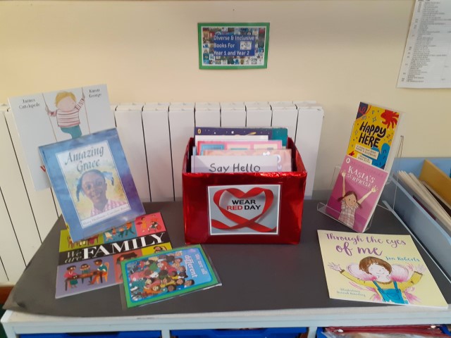 English – Gomer Infant School